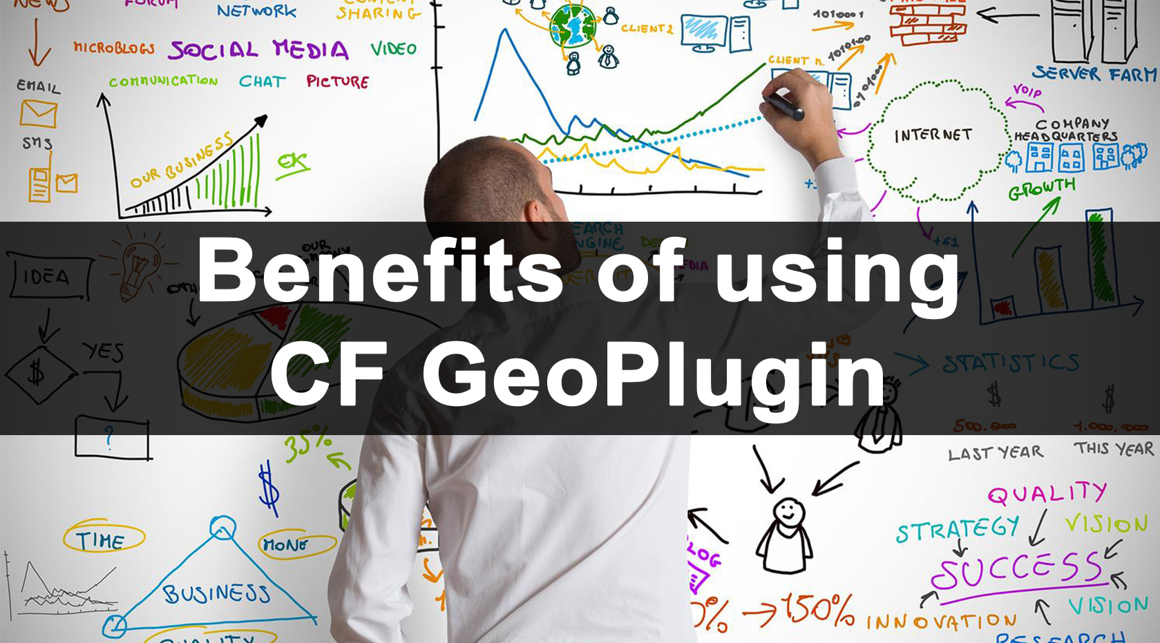 Benefits of using Geo Controller - Geo Controller